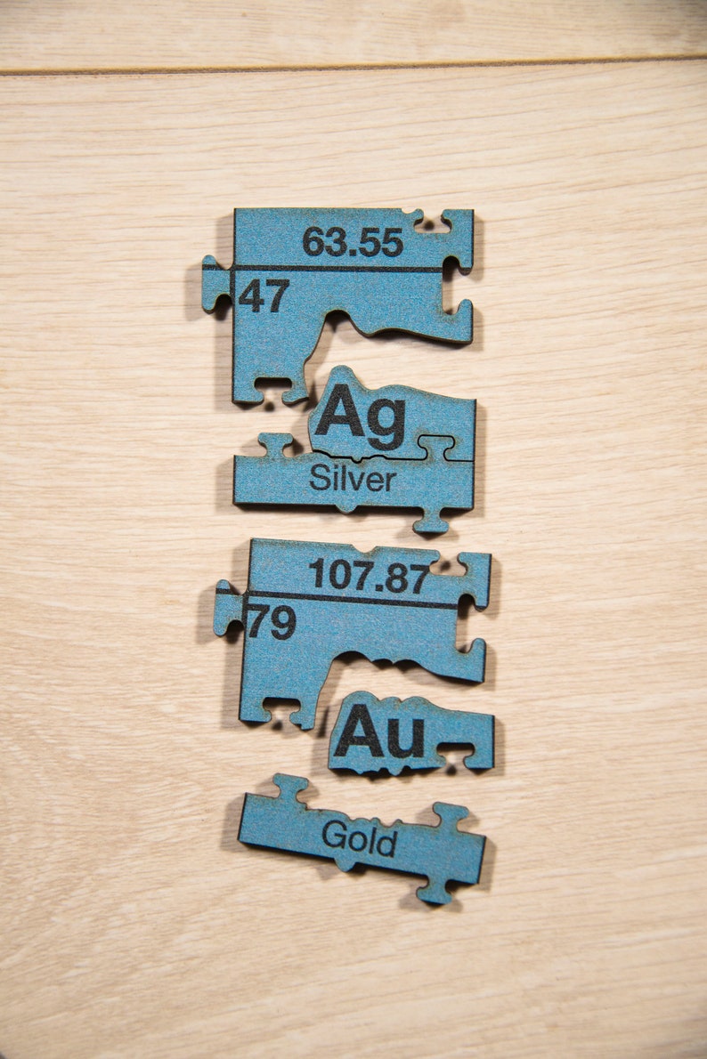 The Periodic Table of Elements Wooden Jigsaw Puzzle - Heirloom Puzzle ...