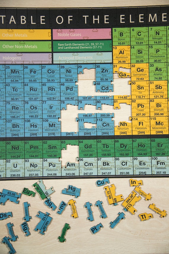 Periodic Table Jigsaw Puzzle