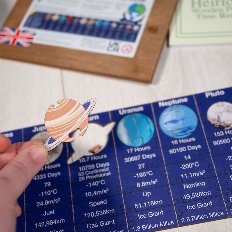 Jigsaw Planet - Etsy UK