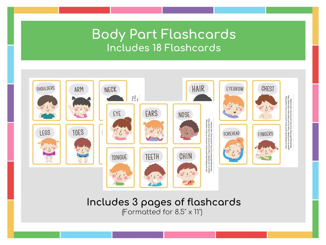 Body Part Flashcards, Flashcards for Kids, Flashcards for Toddlers ...