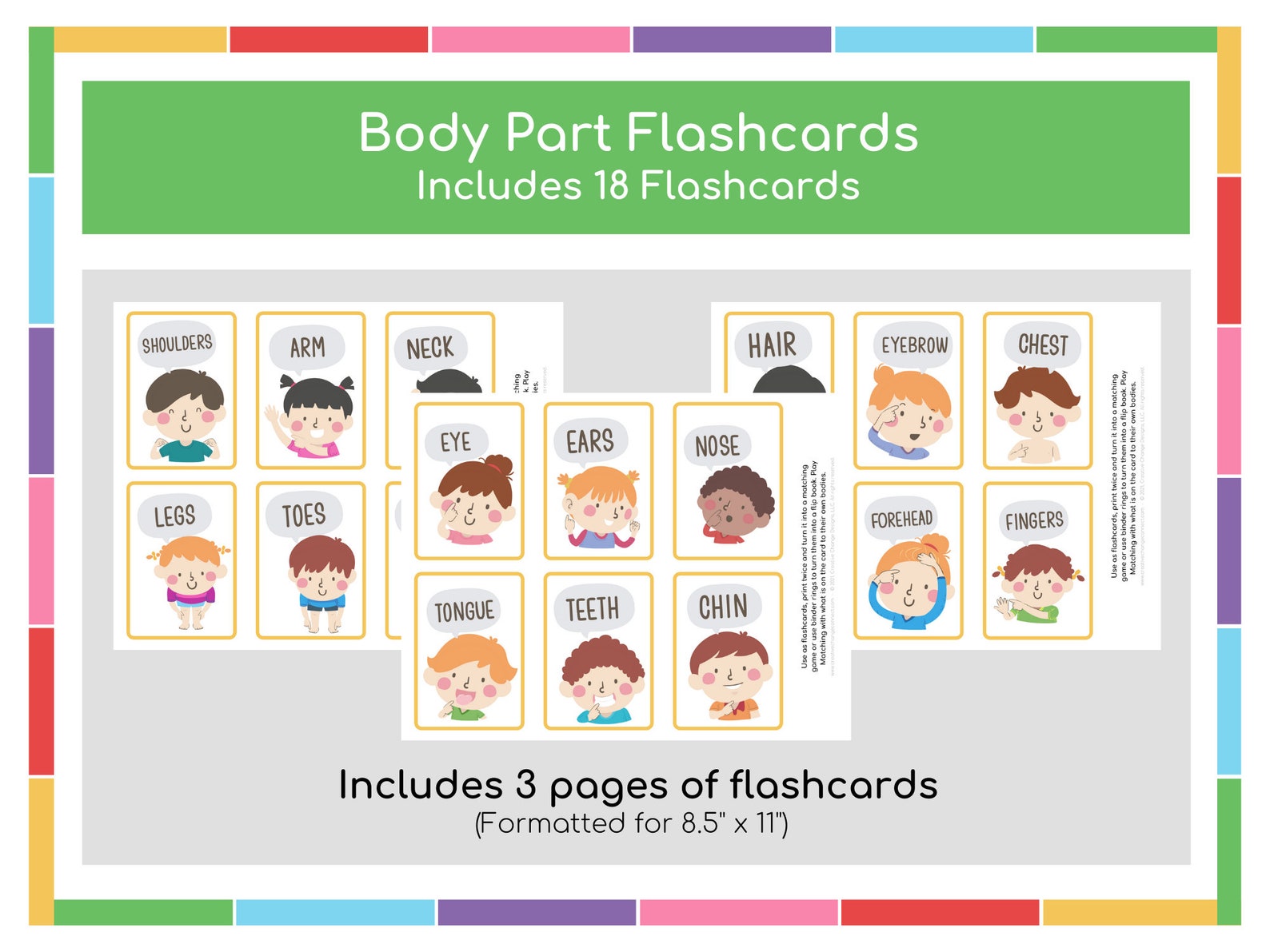 Body Part Flashcards, Flashcards for Kids, Flashcards for Toddlers ...