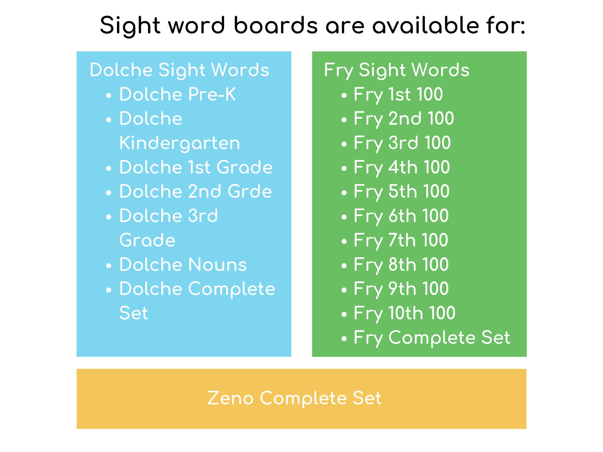 Zeno Sight Words Printable,sight Words for Preschool, Sight Words for ...