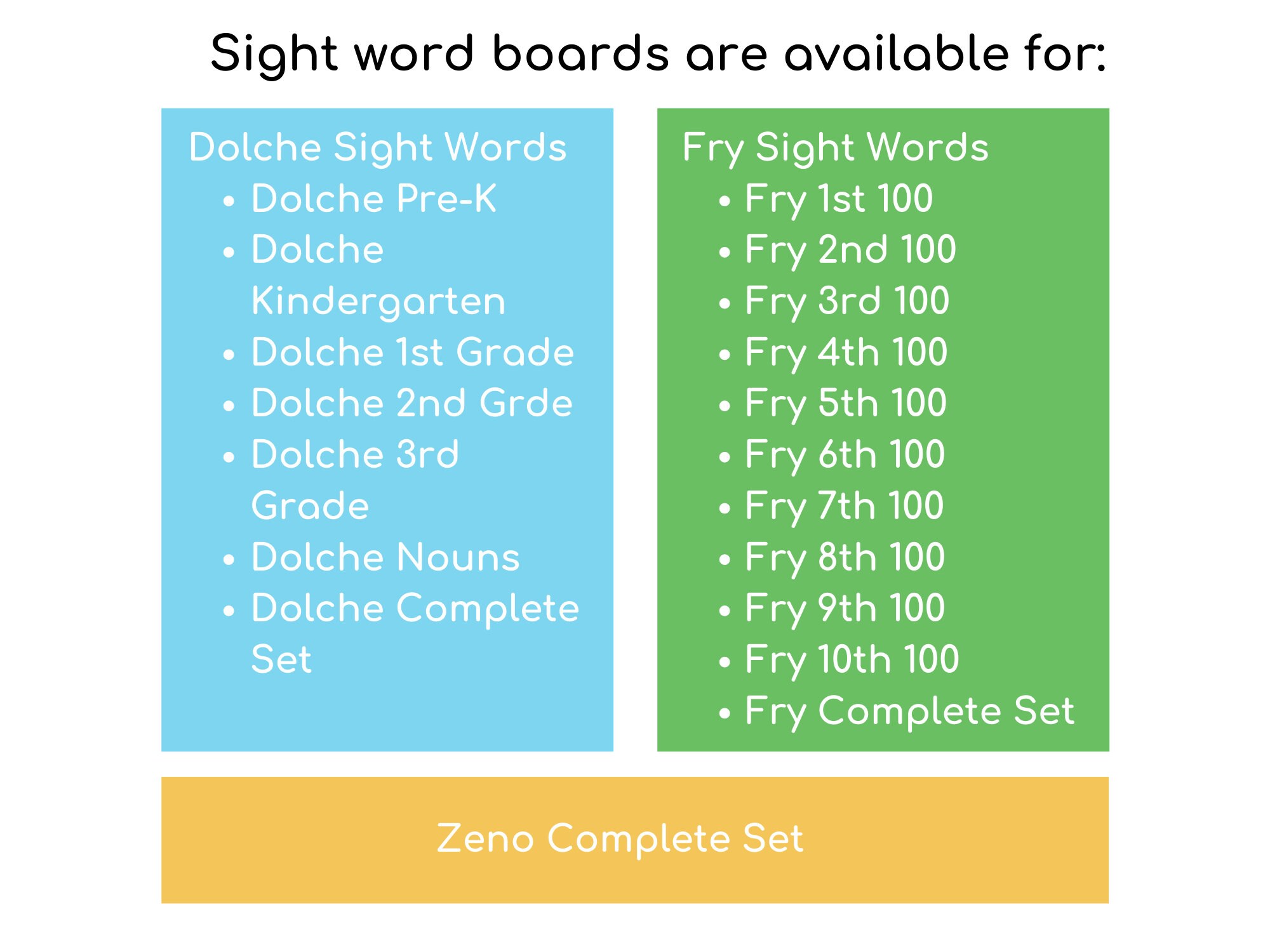 Dolche 3rd Grade Sight Words Printablesight Words For Etsy UK dolche-3rd-grade-sight-words-printablesight-words-for-etsy-uk