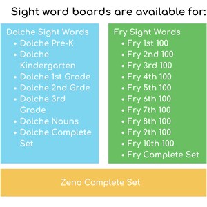 Fry 6th 100 Sight Words Printable,sight Words for Preschool, Sight ...