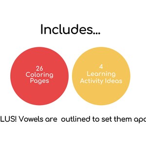 Alphabet Coloring Book, Alphabet Coloring Page Printable, Coloring ...