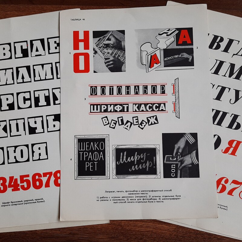 Russian Letter Stencils - Etsy