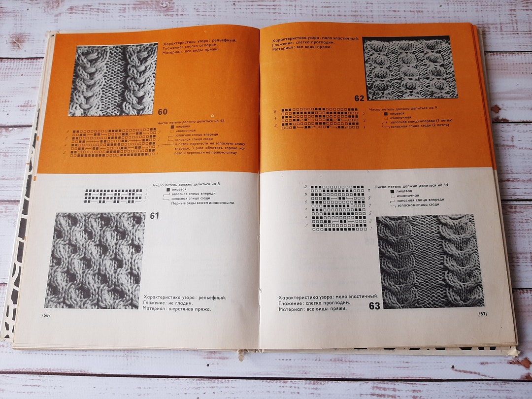 Vintage Book of Knitting A Step by Step Guide Vintage Knitting Book 70s ...