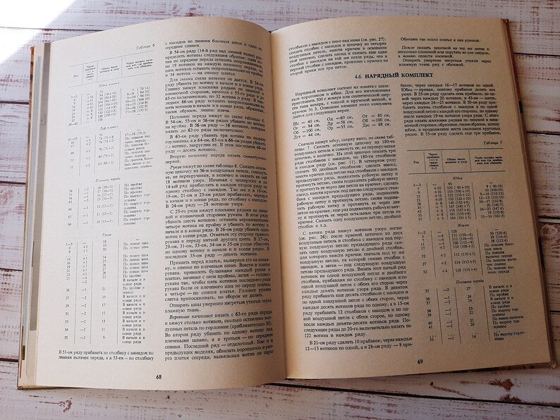 Vintage 1980s Knitting Book: USSR Women's Clothing Patterns - Etsy