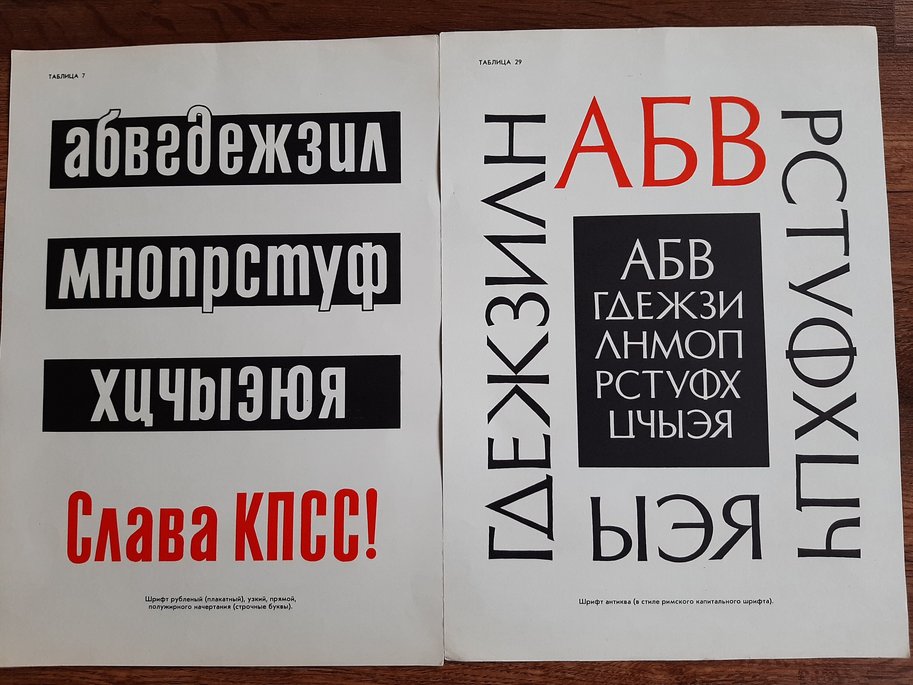 Fonts in Visual Agitation of the USSR Soviet Agitation Cyrillic Russian ...