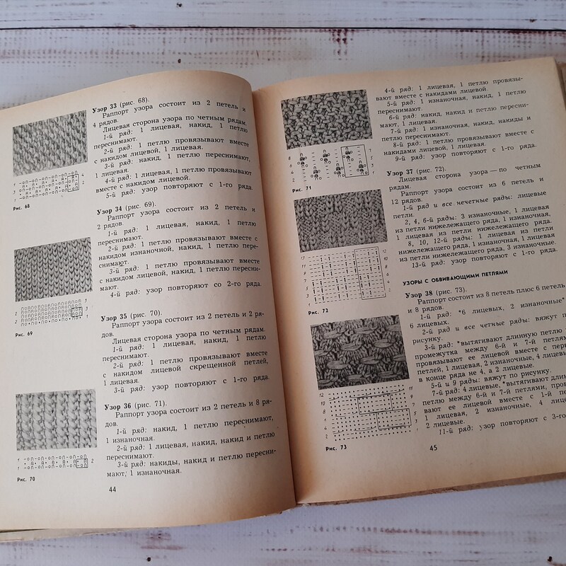 Vintage Knitting - Etsy