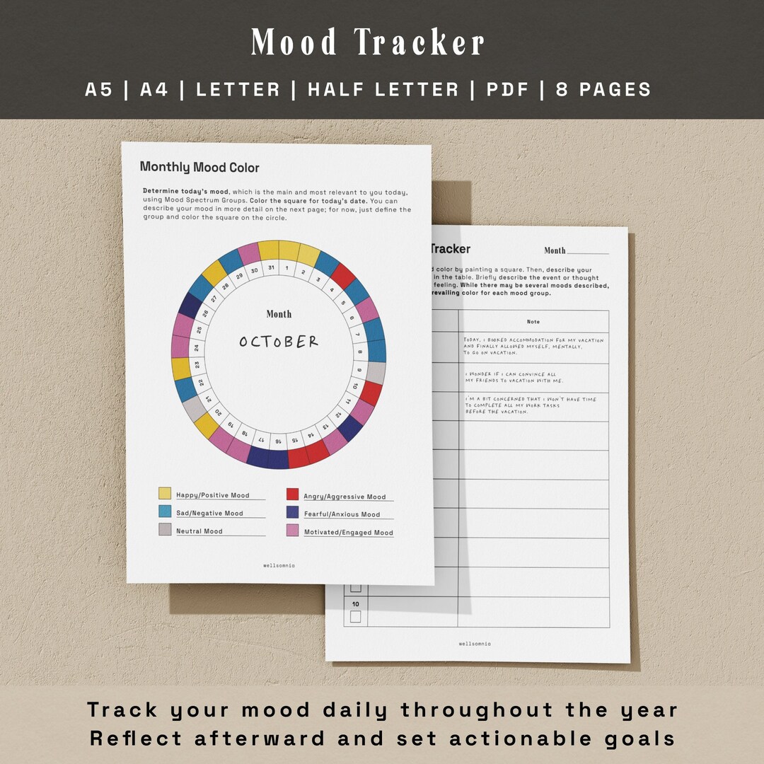 Mood Tracker Printable | Circular Mood Chart - Etsy