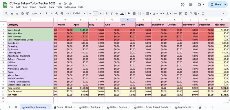 2025 Bakery Income Expense Spreadsheet for Cottage Bakers – Instant ...