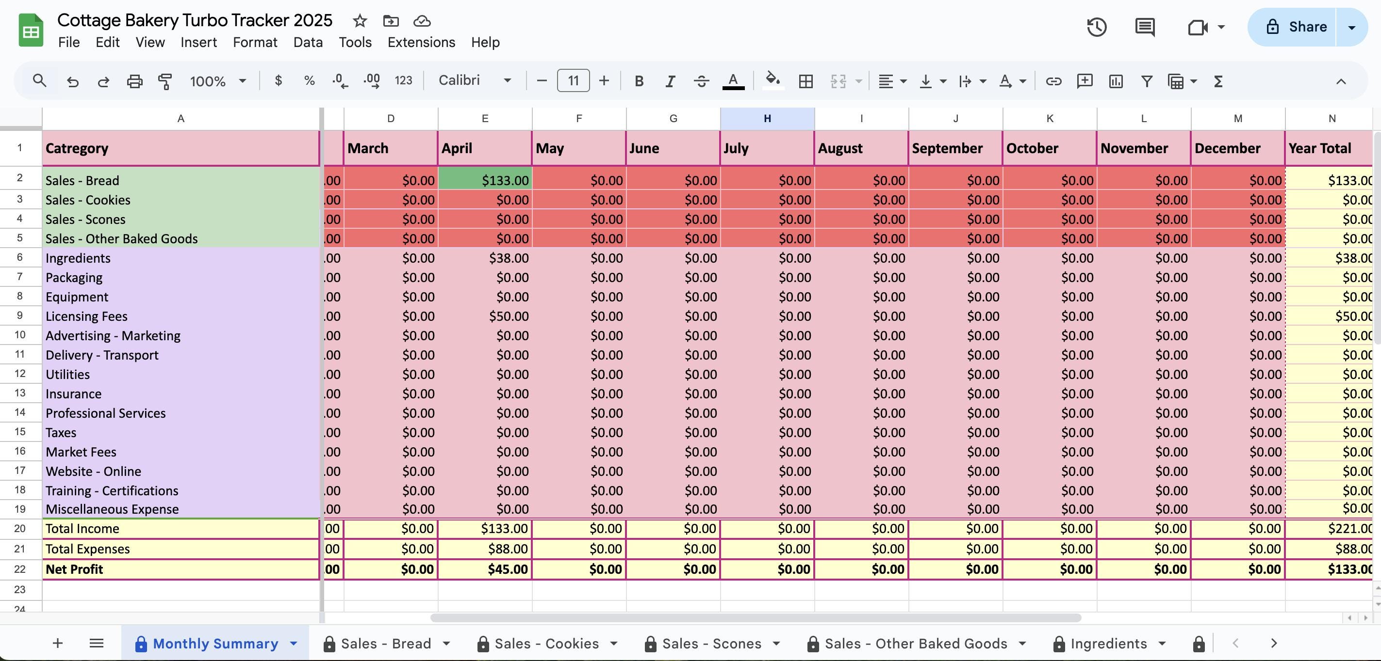 Bakery Income Expense Spreadsheet for Cottage Bakers – Instant Digital ...