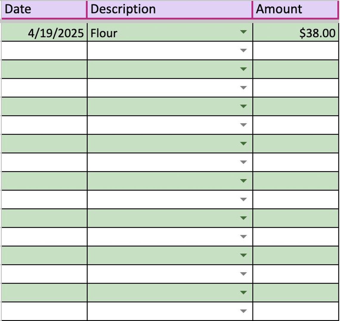 2025 Bakery Income Expense Spreadsheet for Cottage Bakers – Instant ...