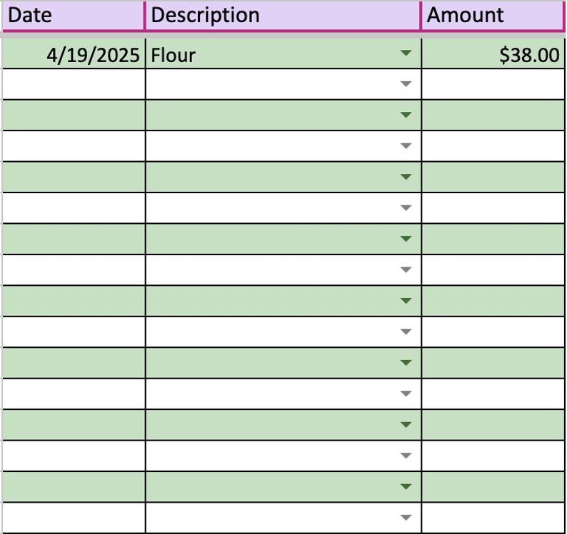Bakery Income Expense Spreadsheet for Cottage Bakers – Instant Digital ...