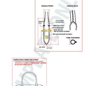 Mega Bundles - Tube Handles X 2 | Flat Handle Straps X 1 | Anchor ...