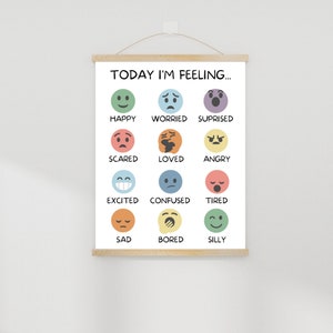 Today I'm Feeling Wall Art Kid Room Sign Minimalist Feelings Chart ...