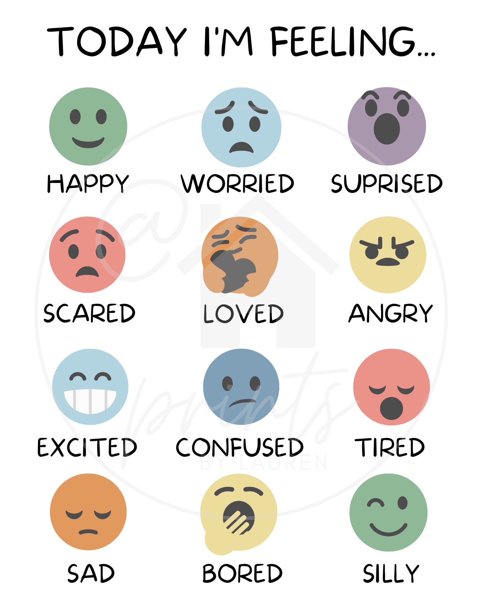 Today I'm Feeling Wall Art Kid Room Sign Minimalist Feelings Chart ...