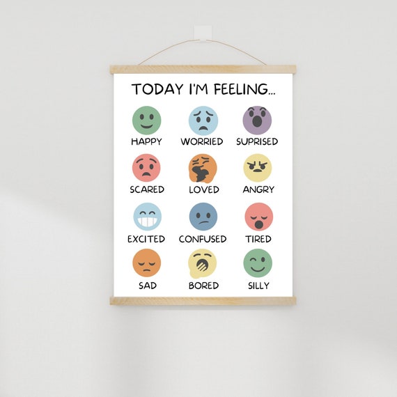 Today I'm Feeling Wall Art Kid Room Sign Minimalist - Etsy