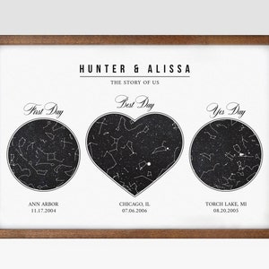 Custom One Year Anniversary Gift Star Map, First Day Yes Day Best Day ...