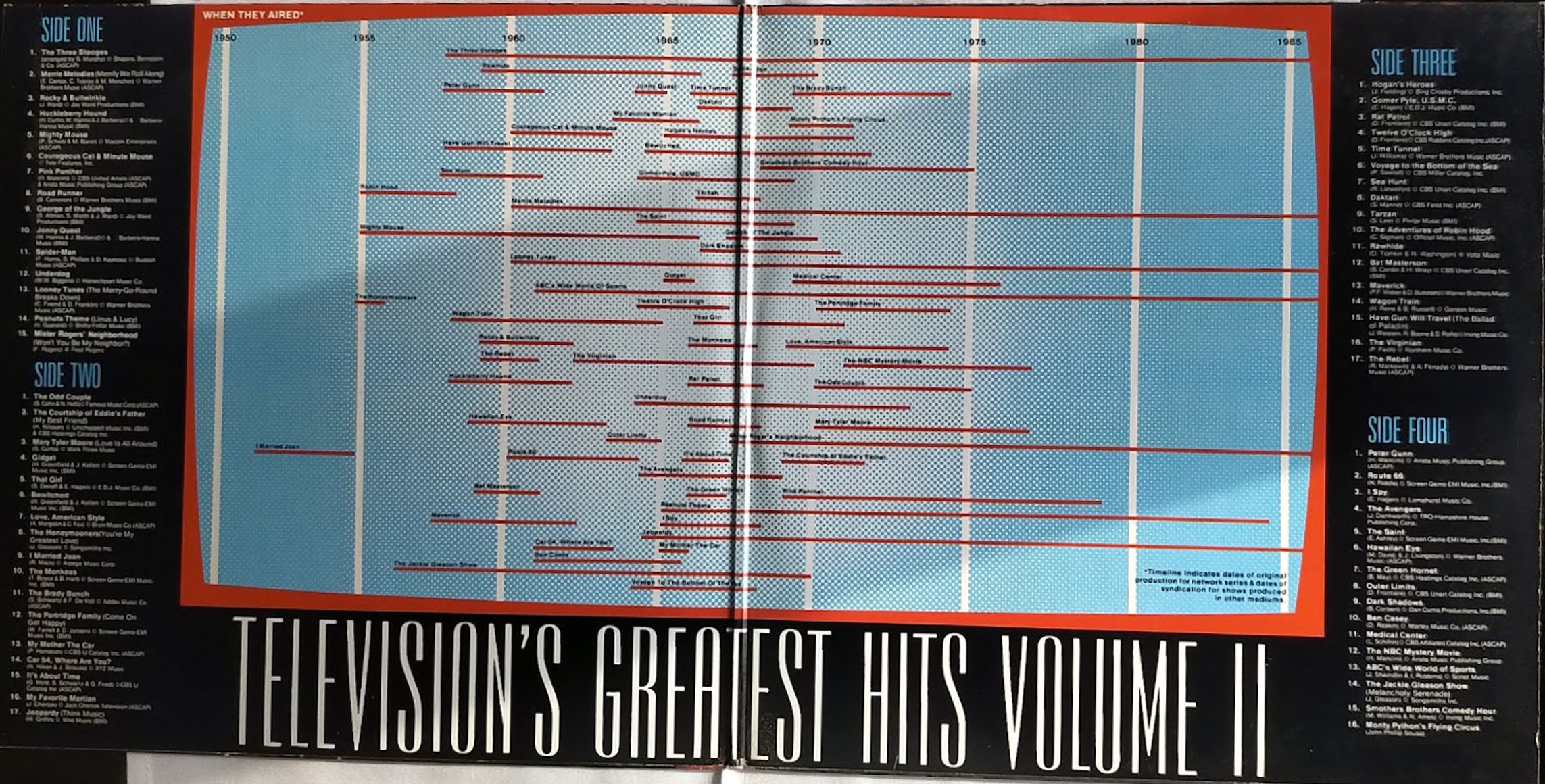 Various Television's Greatest Hits 50's and 60's Vol. II / Vinyl LP X 2 ...