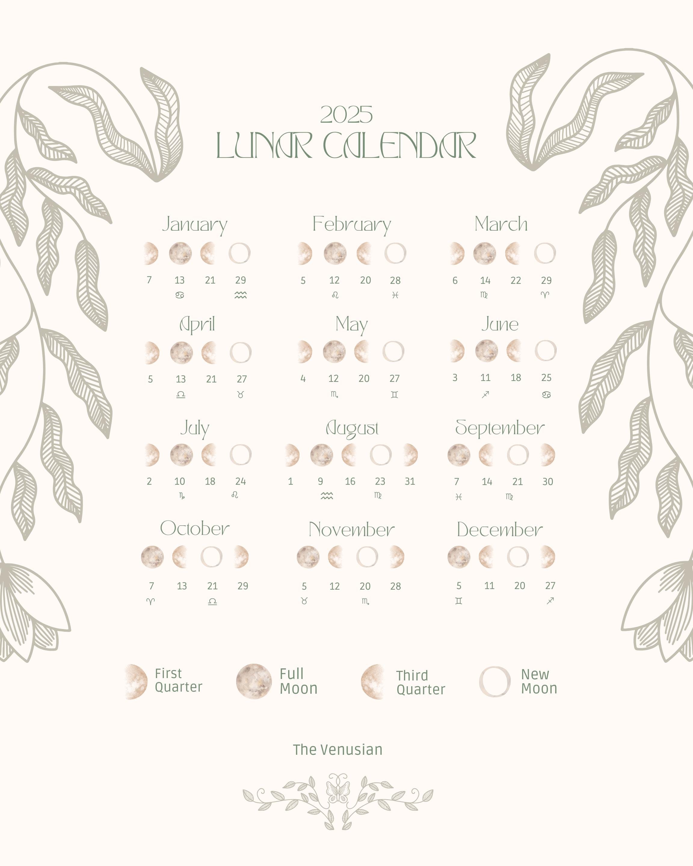 2025 Lunar Calendar Poster, Printable Moon Phase Calendar, Lunar Cycle ...