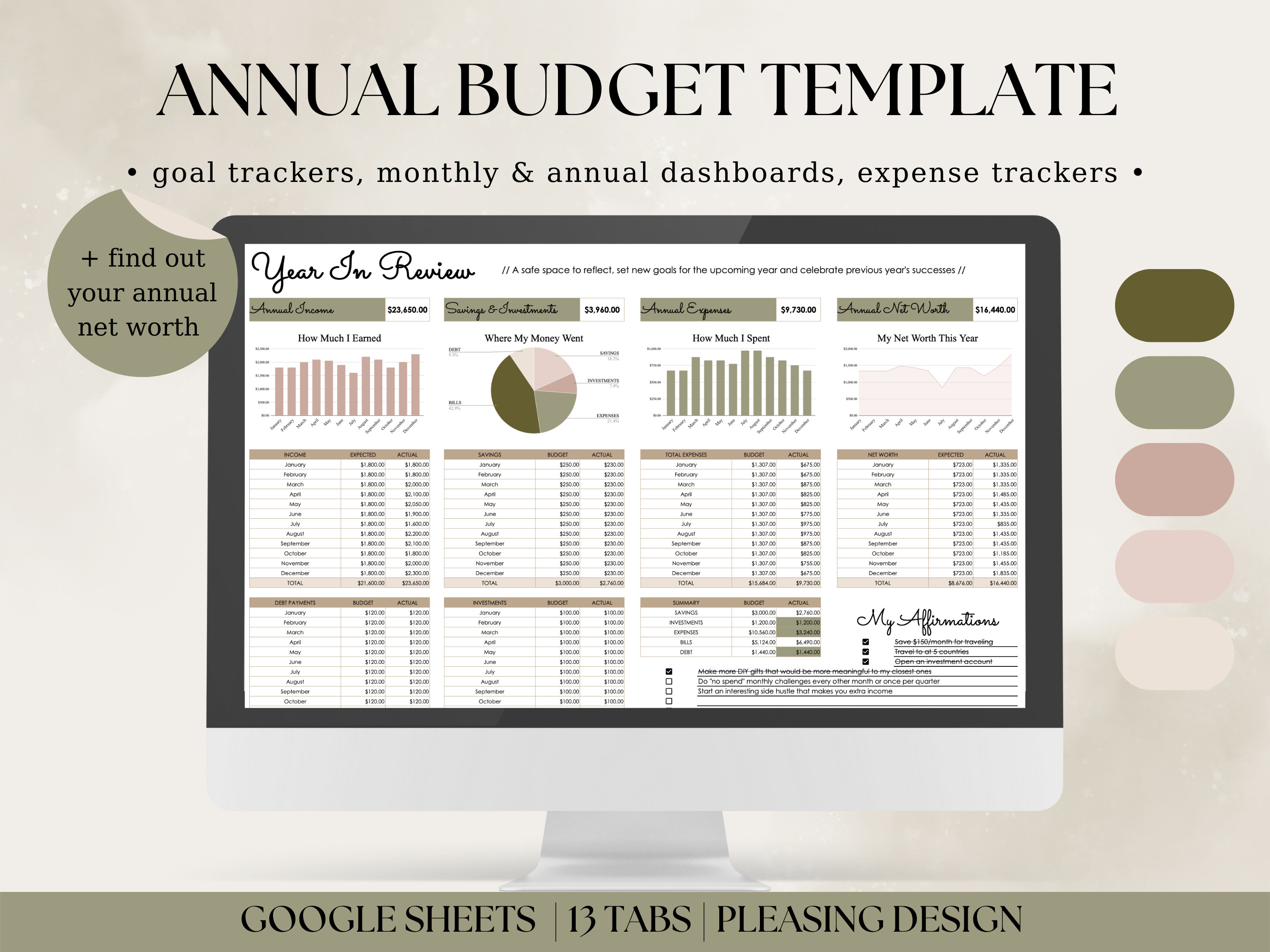 Annual Budget Template Google Sheets Budget Spreadsheet - Etsy