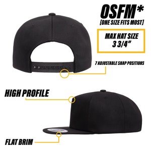 New York Mets MR MET Hat, Vintage Style Mets Cap, NY Mets Retro Lid ...