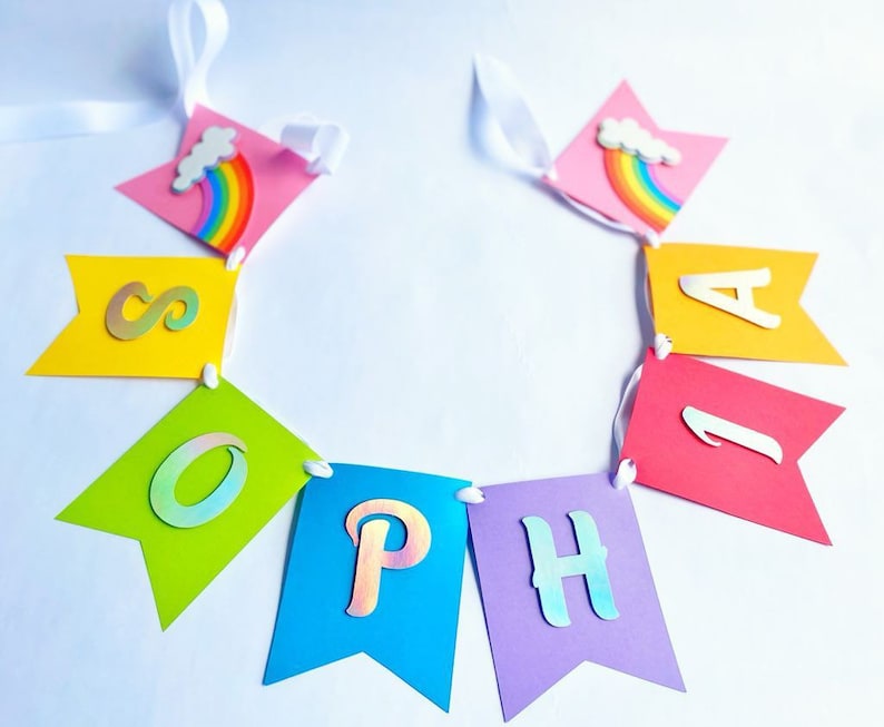 Rainbow Birthday Banner: Custom Name, Colorful Party Garland - Etsy