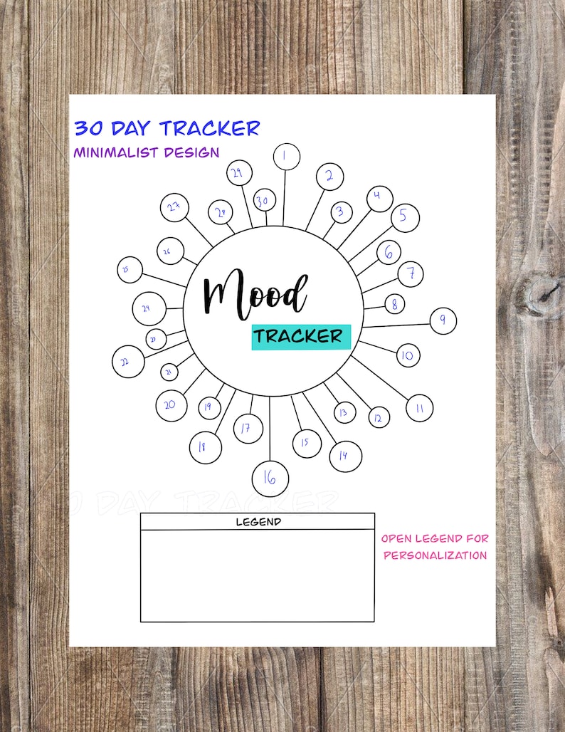 30 Day Mood Tracker Digital/bullet Journaling Download | Etsy