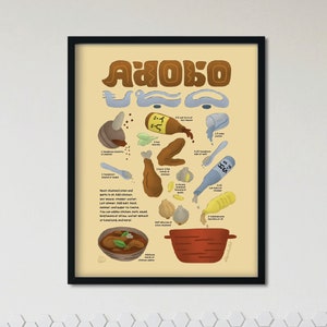 Chicken Adobo Recipe Art, Printable Art, Philippines Wall Decor ...