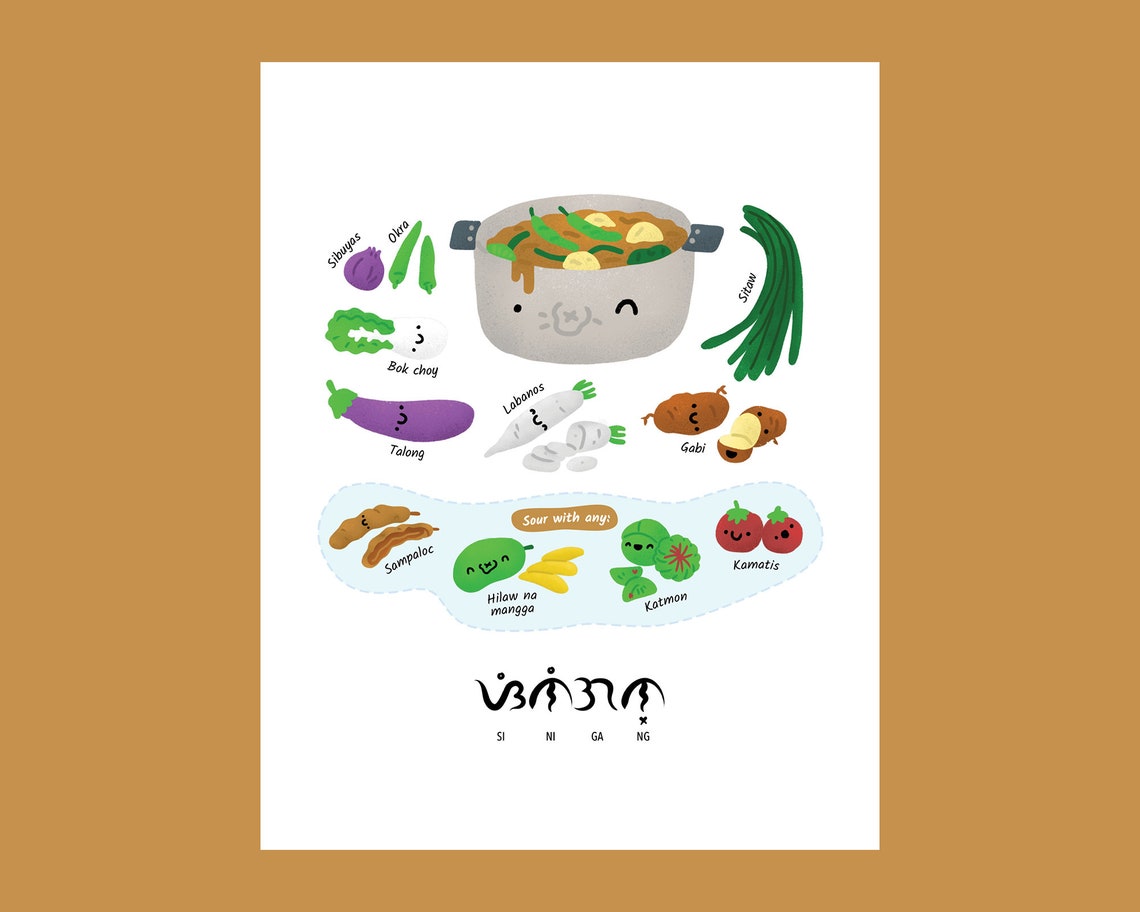 Sinigang Recipe Filipino Food Printable Art With Baybayin - Etsy