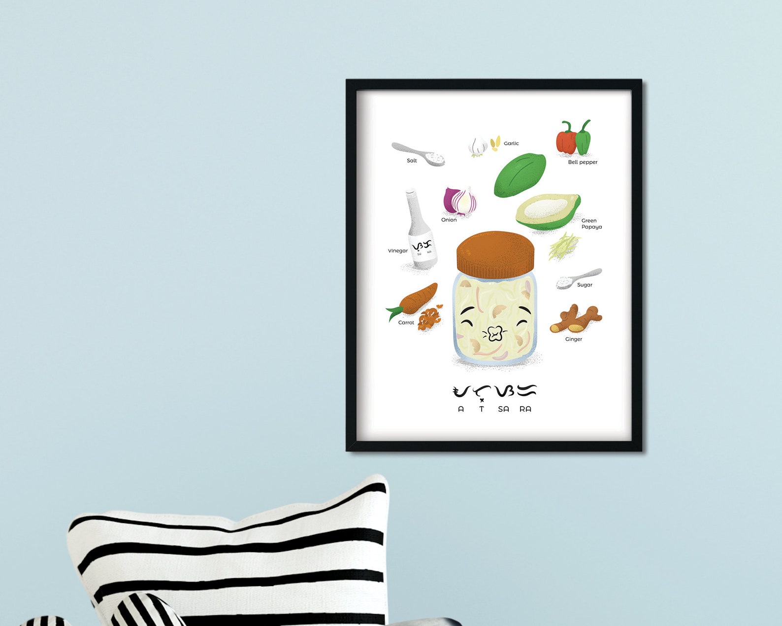 Atsara or Achara Baybayin Printable Downloadable Art - Etsy