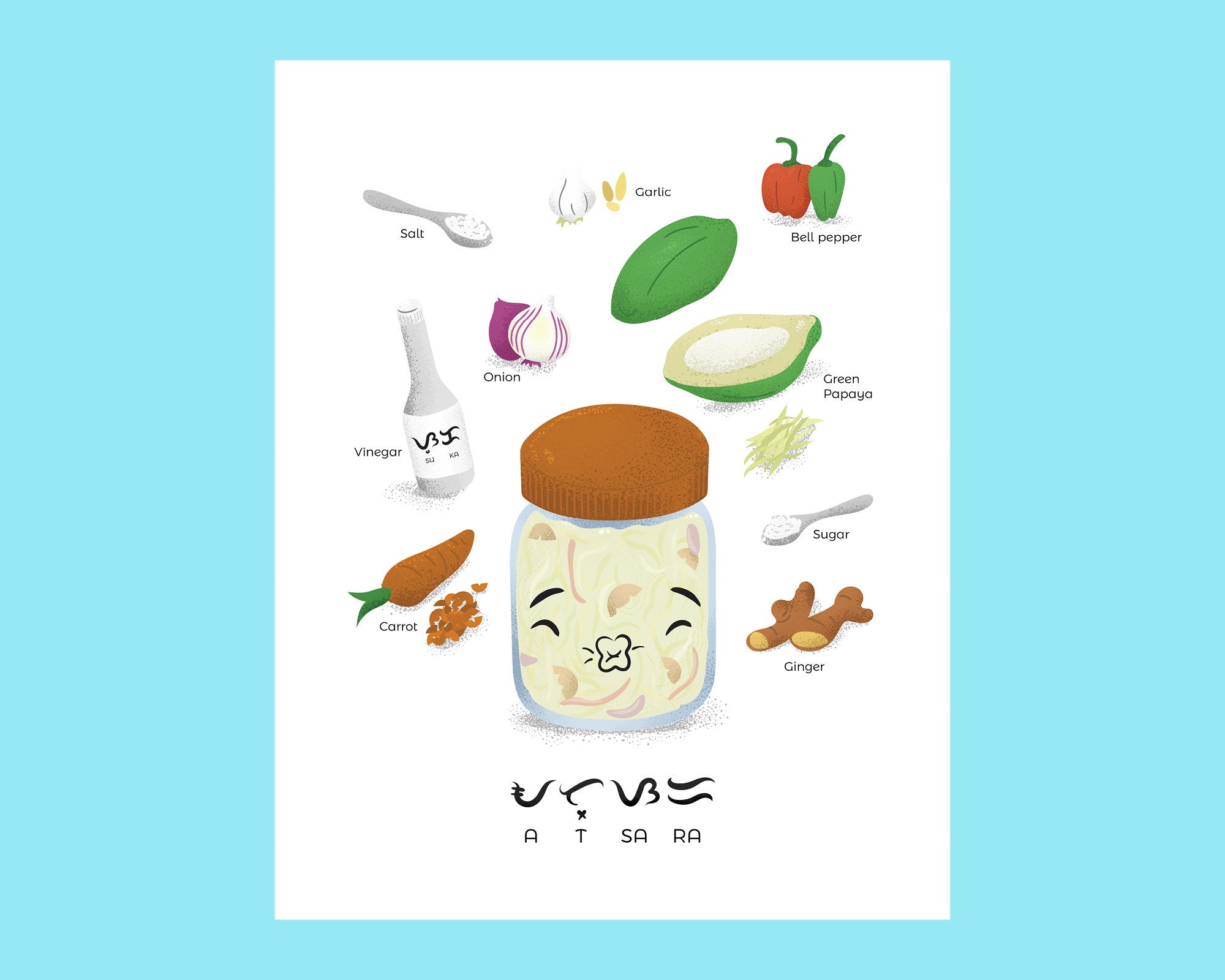 Atsara or Achara Baybayin Printable Downloadable Art - Etsy