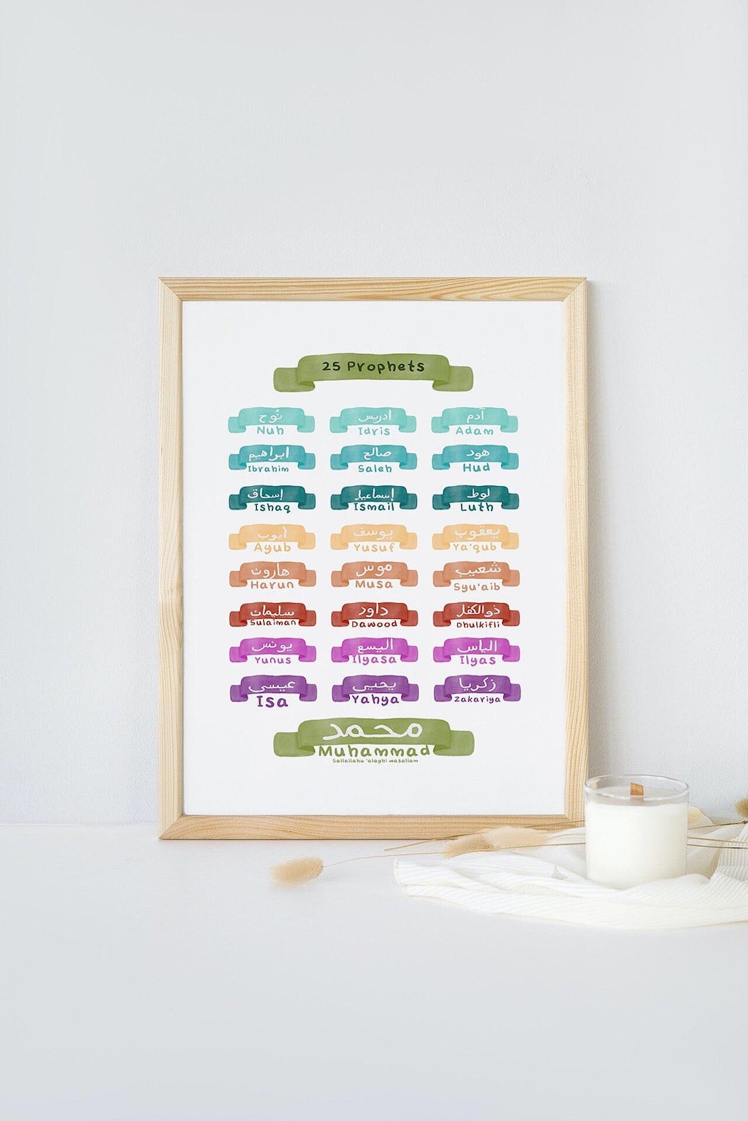 25 Prophets Names Art Print, Islamic Nursery Decor (digital Download ...