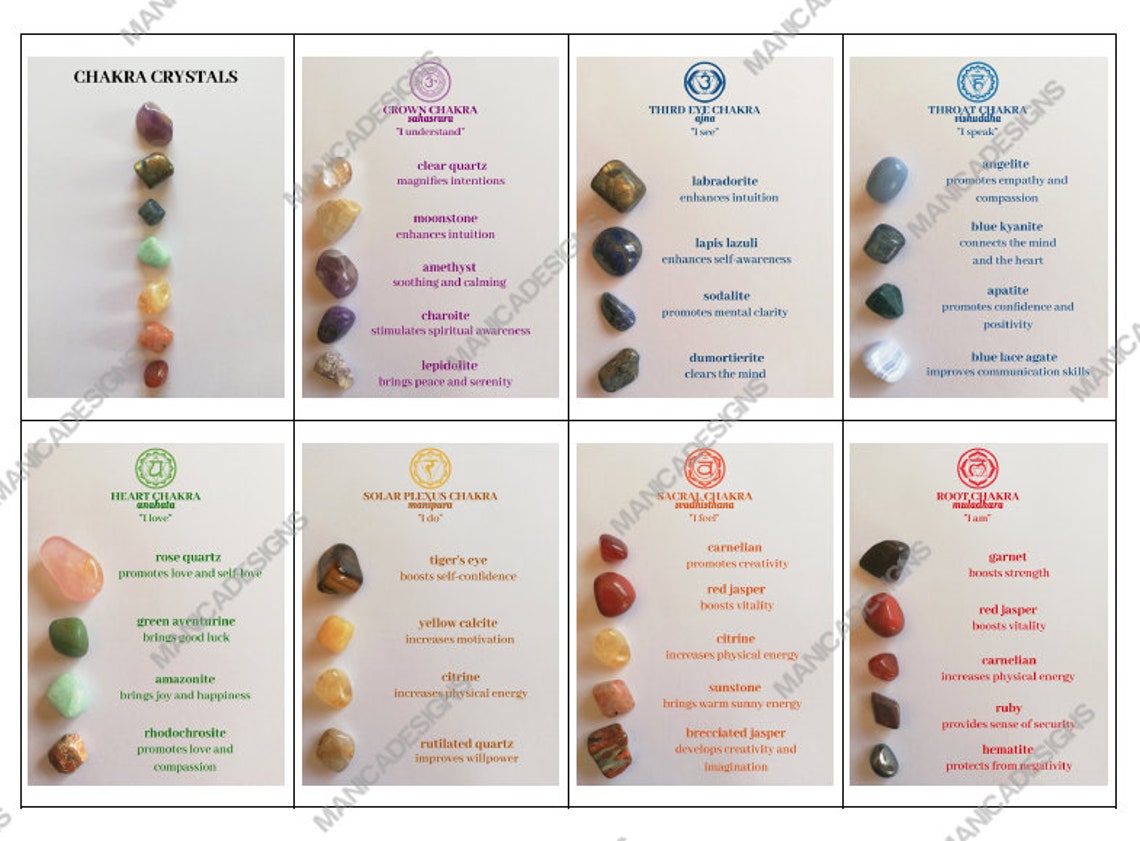 Chakra Bundle, Printable Chakra Cards, Information Cards, Affirmation ...