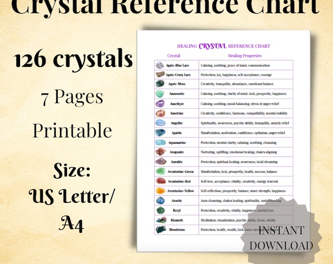 126 Printable Crystal Reference Chart, Healing Crystal Guide, Crystal ...