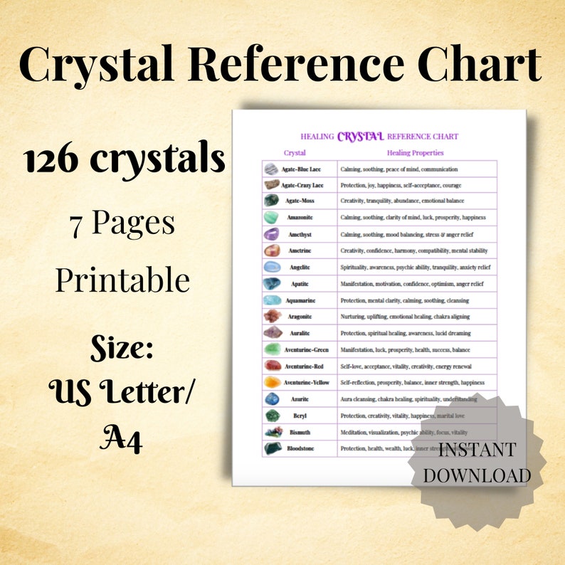 126 Printable Crystal Reference Chart, Healing Crystal Guide, Crystal ...