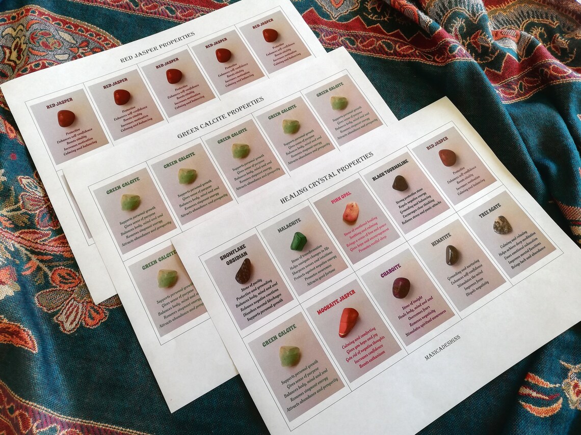 Set 4, Printable Crystal Information Cards, Stone Meaning Cards ...