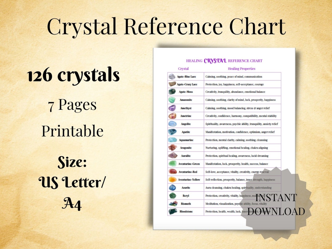 126 Printable Crystal Reference Chart Healing Crystal Guide - Etsy