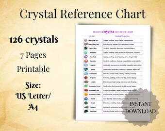 Crystal Printable Guide - Etsy
