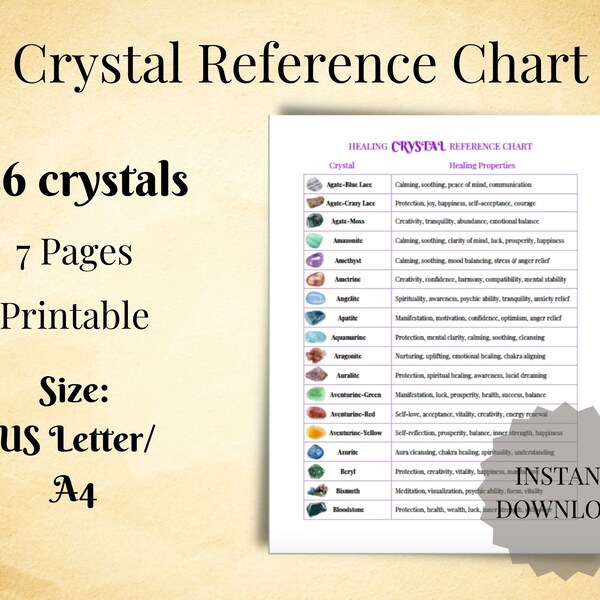 Crystal Healing Printable Reference Chart - Etsy Australia