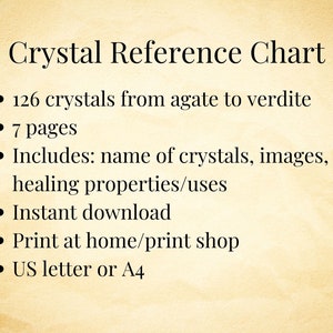126 Printable Crystal Reference Chart, Healing Crystal Guide, Crystal ...