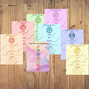 Chakra Bundle, Printable Chakra Cards, Information Cards, Affirmation ...