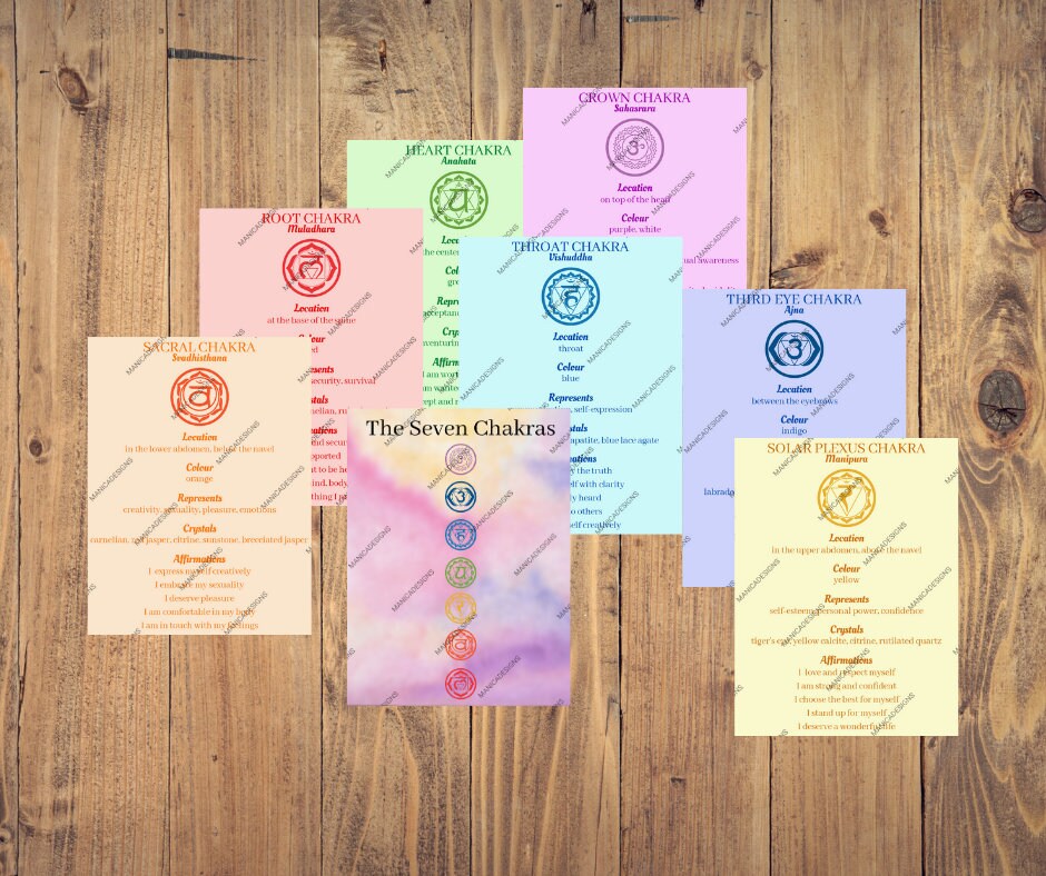 Chakra Bundle, Printable Chakra Cards, Information Cards, Affirmation ...