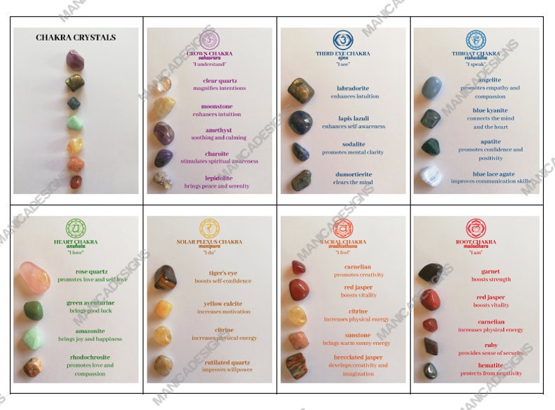 Chakra Crystal Cards, Chakra Stone Information, Healing Crystals for ...