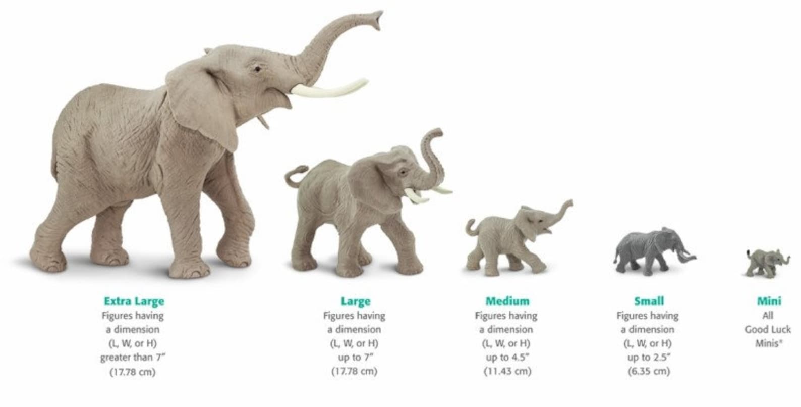 FOREST DRAGON Figurine Large Miniature Safari Ltd Figures Figurines ...