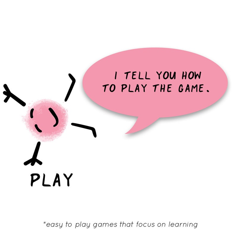 Modal Verbs Grammar Game Instant Download English - Etsy