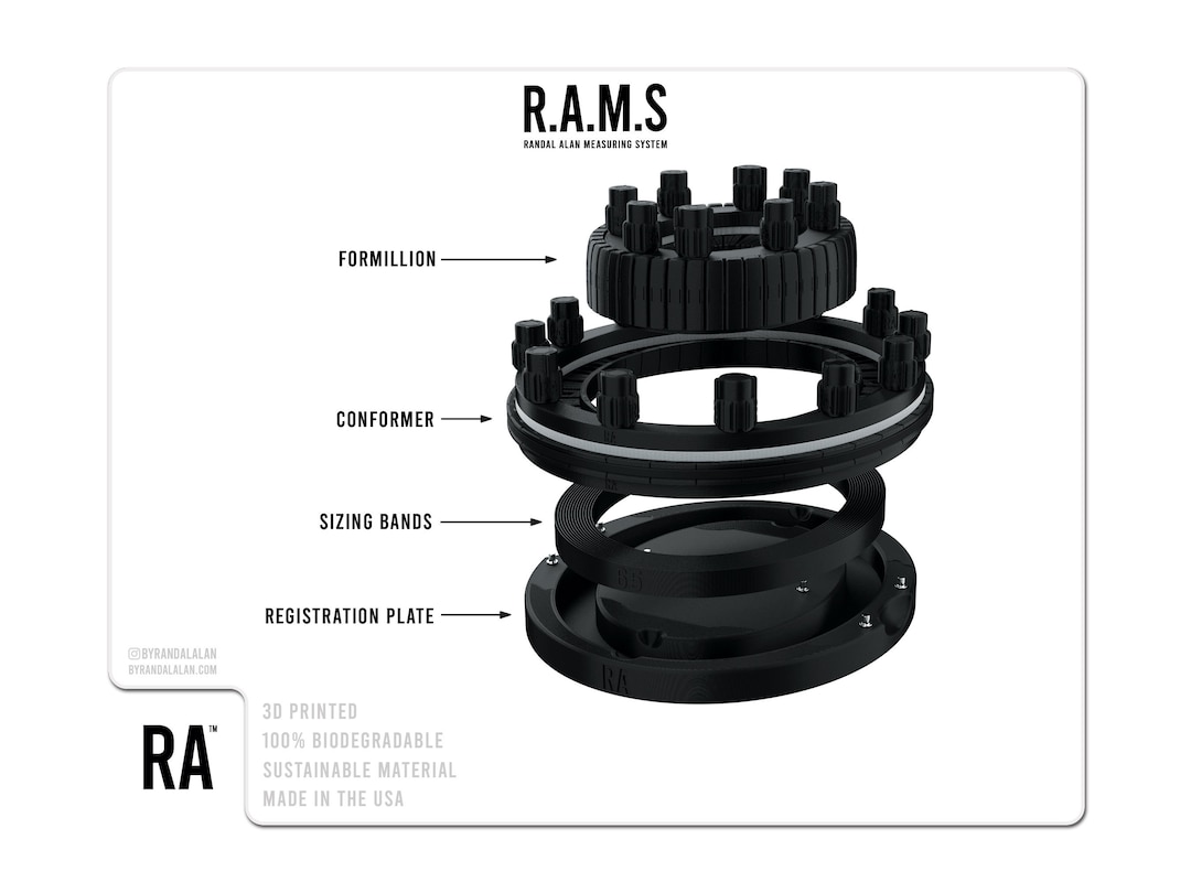 Conformer & Formillion - Randal Alan Measuring System (RAMS) - Hat ...