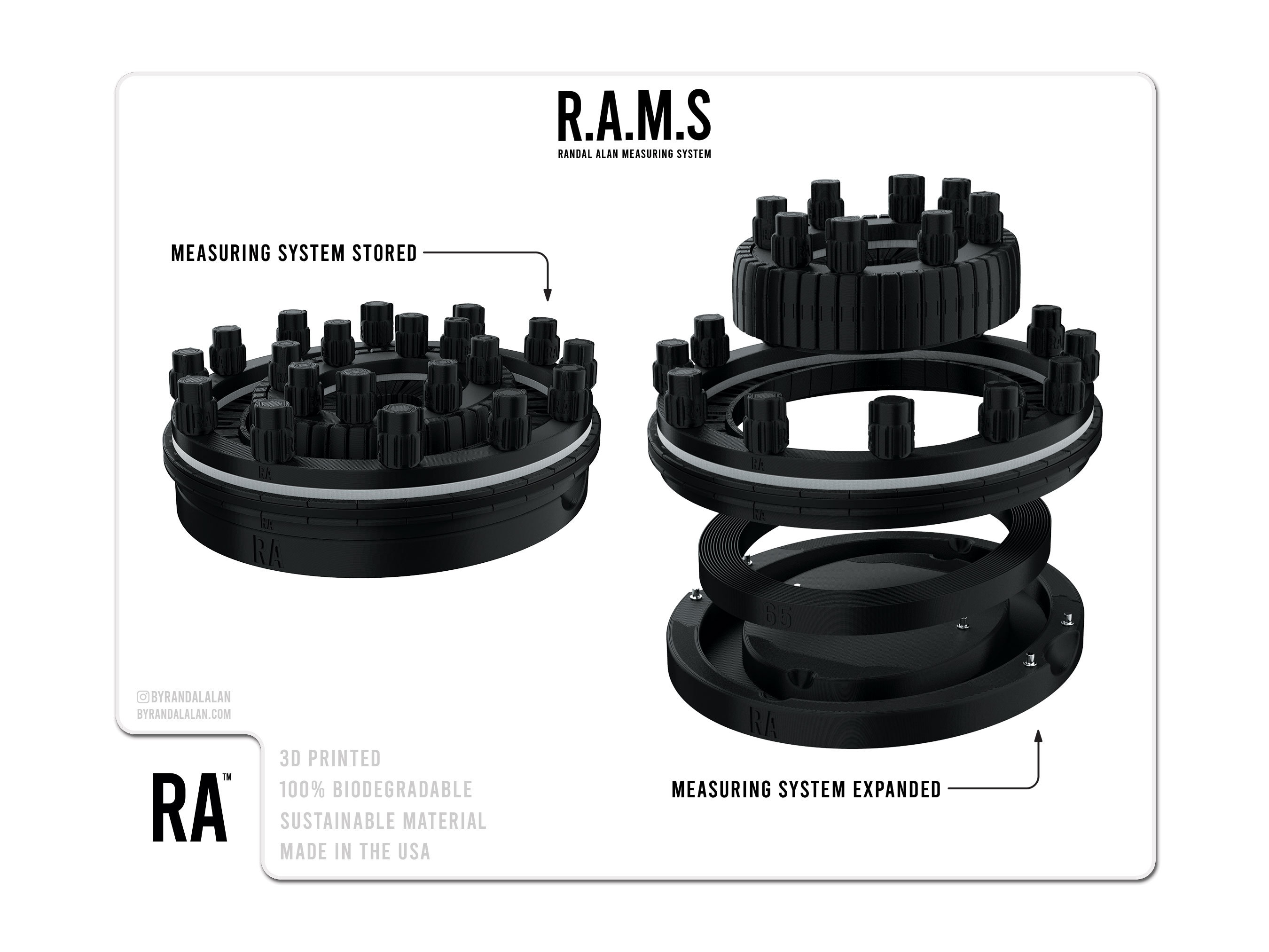 Conformer & Formillion - Randal Alan Measuring System (RAMS) - Hat ...